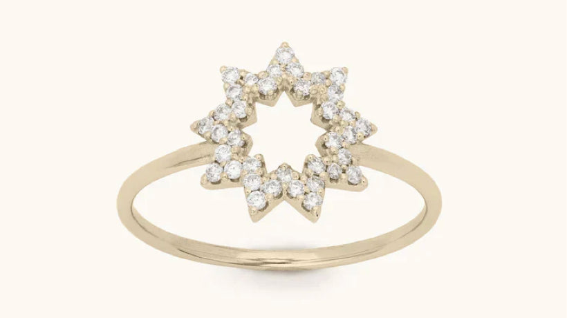 Ethically or Responsibly Sourced Diamonds | Oty Jewelry